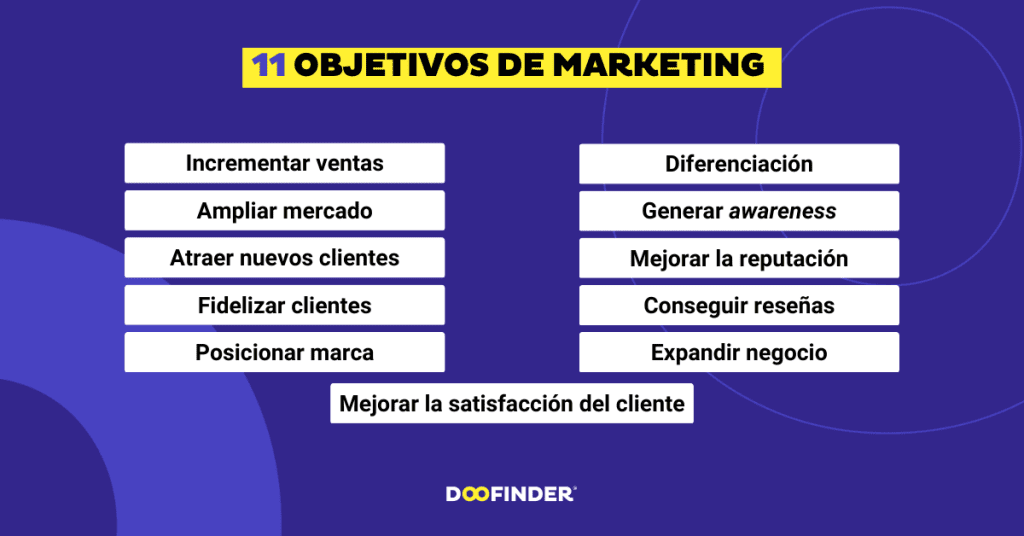 Objetivos de marketing con 11 ejemplos