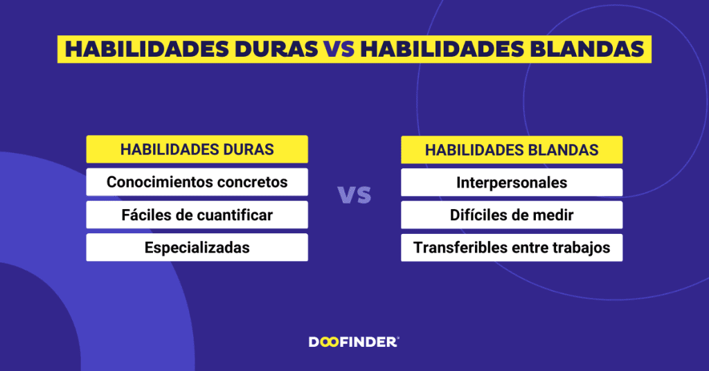 Habilidades blandas: qué son (+ top 10 más demandadas) 🔝