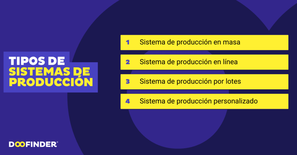 Sistemas de producción: qué es y sus diferentes tipos